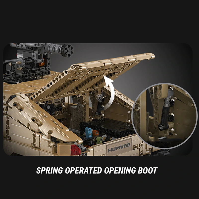 1/14 Scale Remote Controlled Humvee, 3934 Pieces