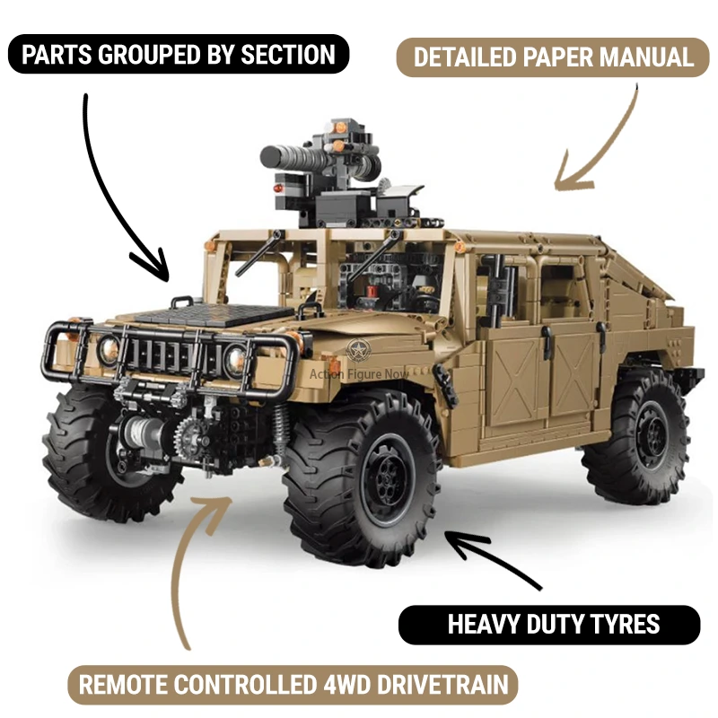 1/14 Scale Remote Controlled Humvee, 3934 Pieces