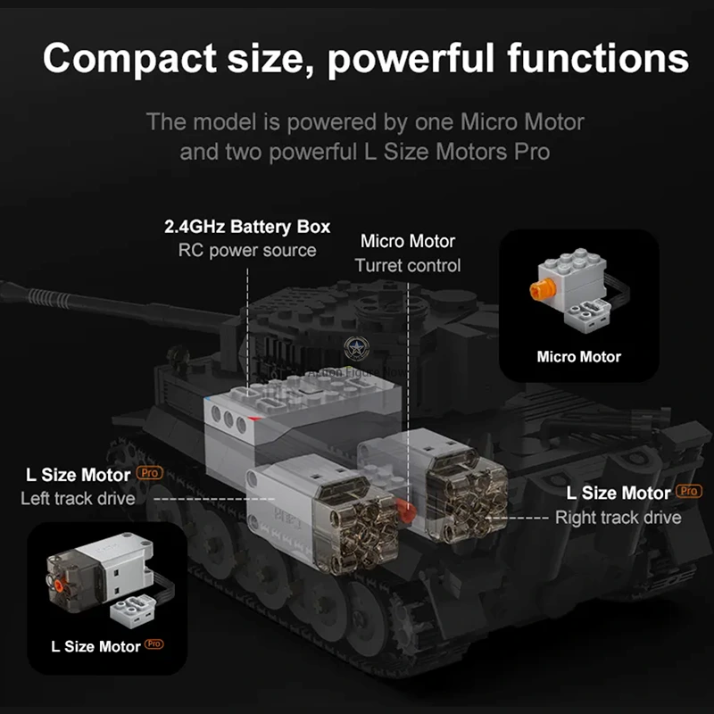 925-Piece Remote Control Military Tank
