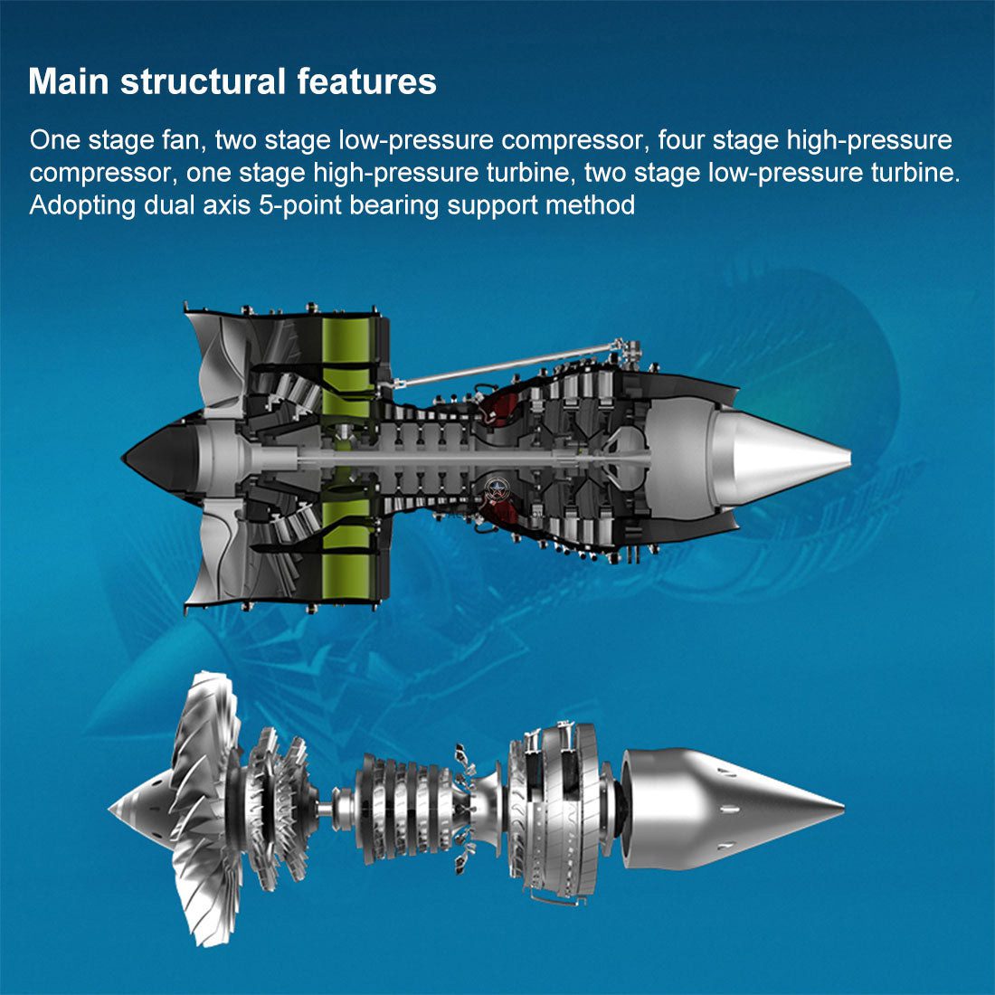 TECHING DIY Turbofan Jet Engine Model Kit - 1/10 Scale Full Metal Dual ...
